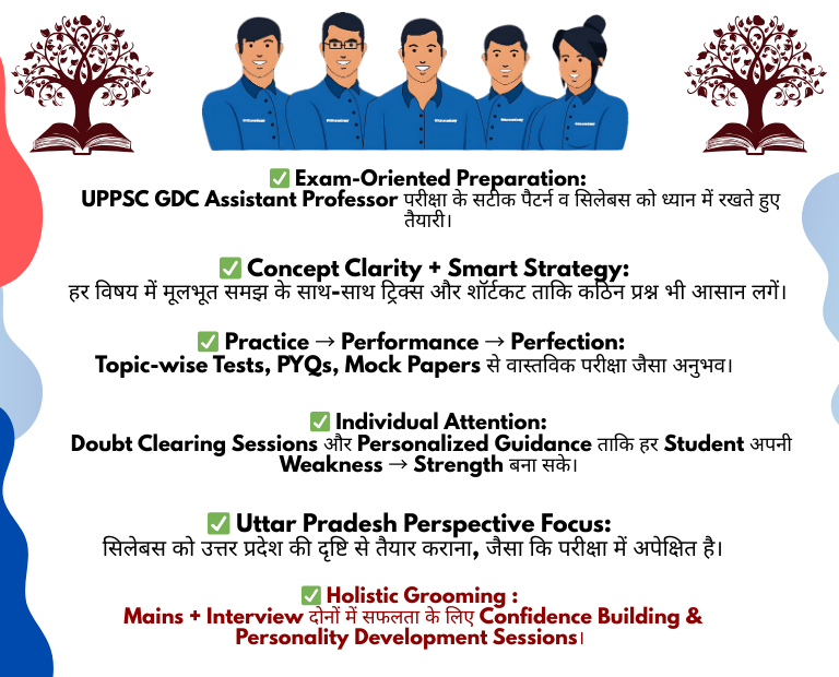 UPPSC GDC Assistant Professor Exam 2025 – Notification, Vacancy ...